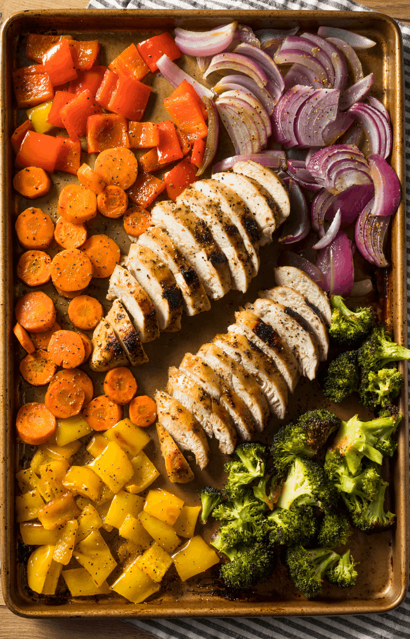 Sheet Pan Chicken and Vegetables | Trevor Kashey Nutrition | Trevor ...